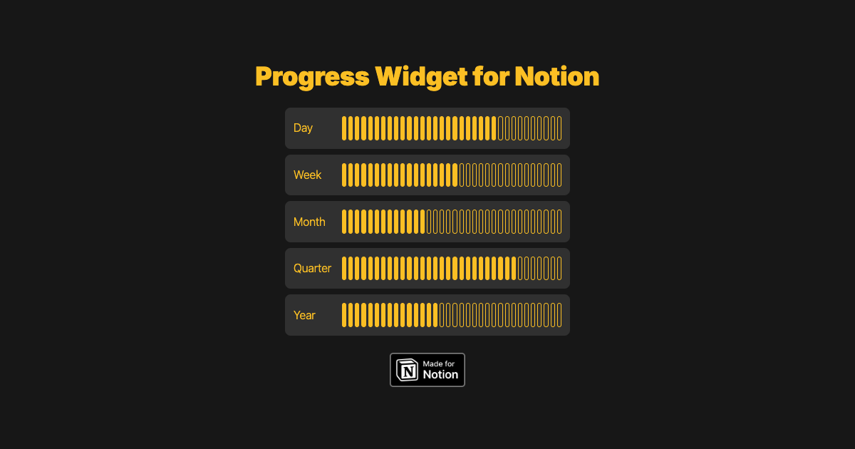 Progress Widget for Notion